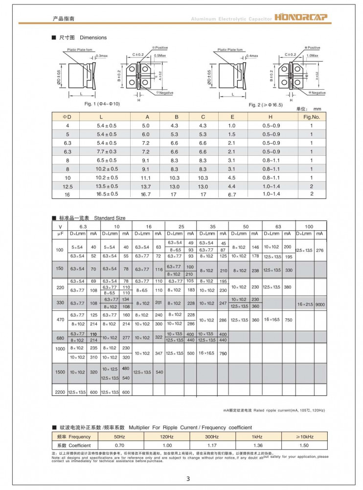 Honor Elec datasheet page 3