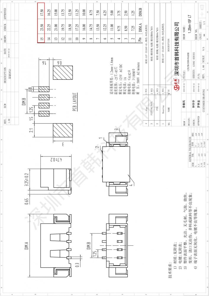 SHOU HAN 1.25-15P LT specification page 1