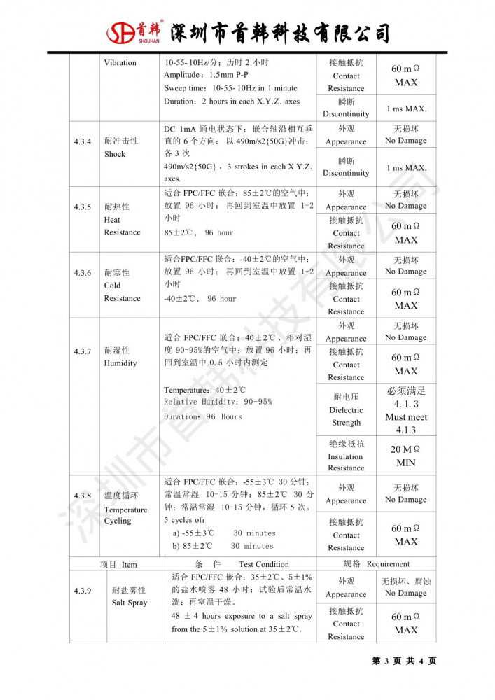 SHOU HAN 1.0-24P XGXJ-H2.0 specification page 5