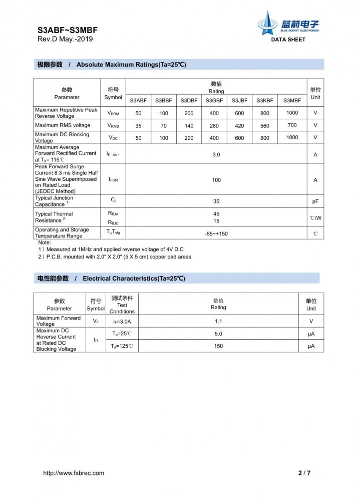 S3MBF datasheet page 2