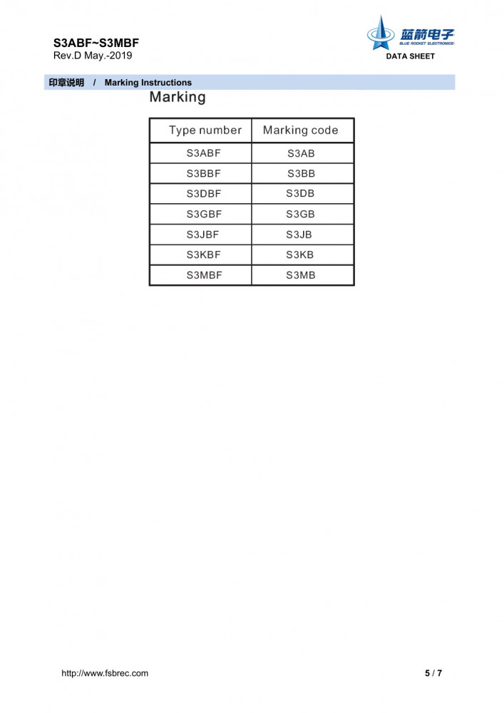 S3MBF datasheet page 5