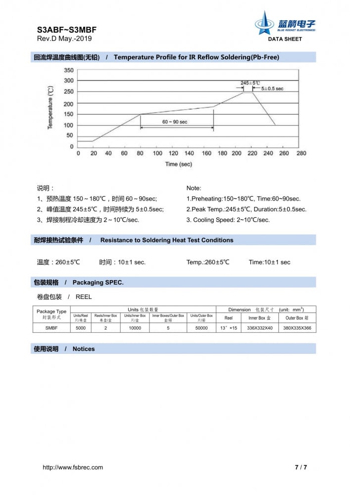 S3MBF datasheet page 7