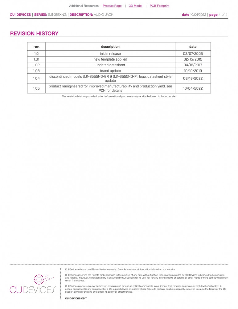 SJ1-3555NG-BE datasheet page 4
