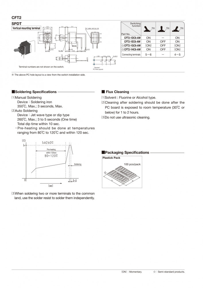 CFT2-1EC6-AW product document page 3