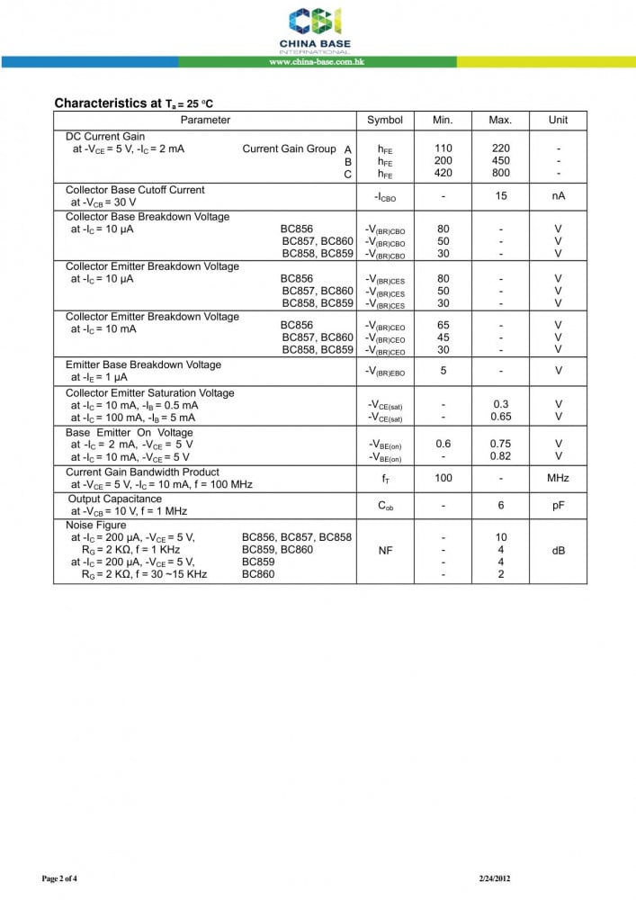 CBI BC857A datasheet page 2