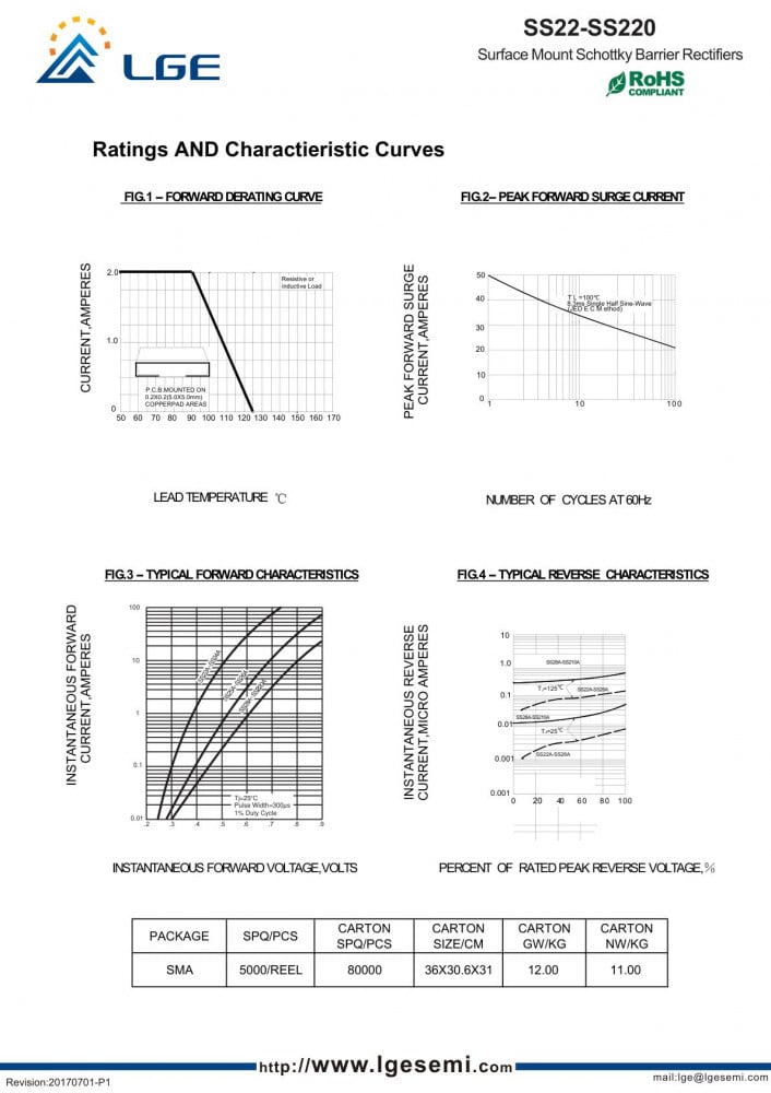 LGE SS210 datasheet page 2