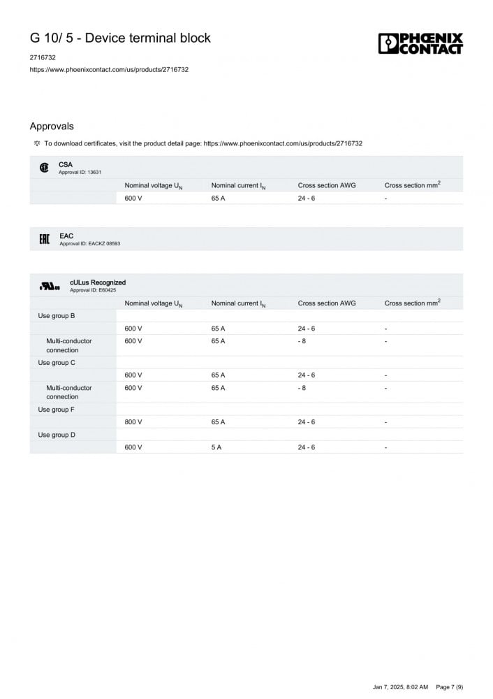 Phoenix Contact 2716732 product documentation page 7