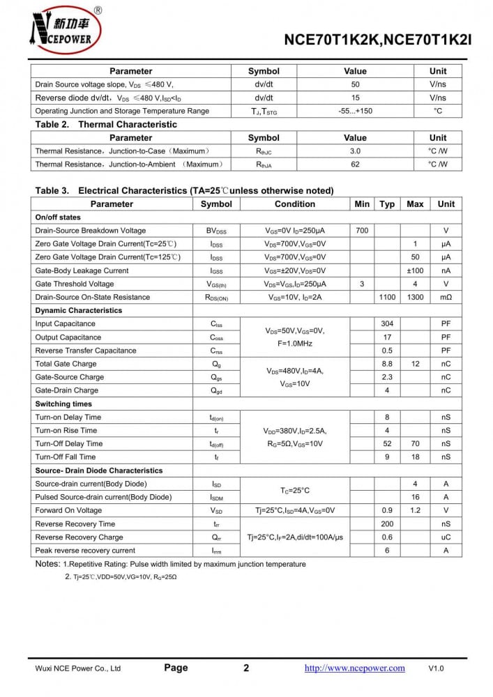 NCE70T1K2K datasheet page 2