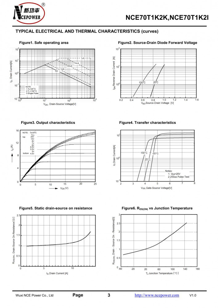 NCE70T1K2K datasheet page 3