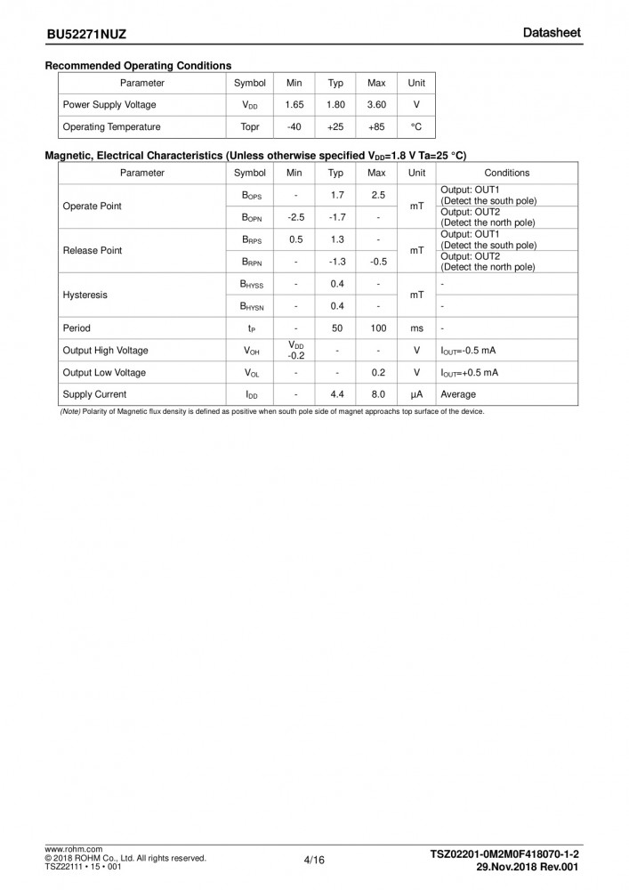 BU52271NUZ-ZE2 datasheet page 4