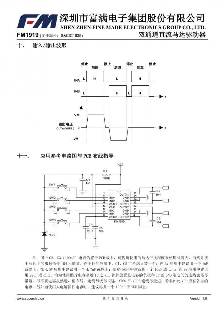 FM1919 datasheet page 4