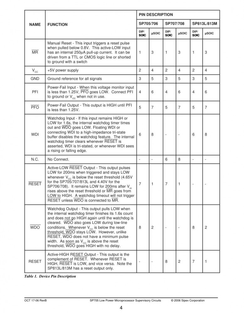 SP707EN datasheet page 4