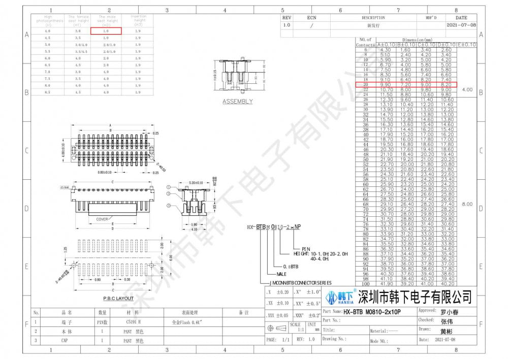 HANXIA HX-BTB M0810-2x10P technical drawing