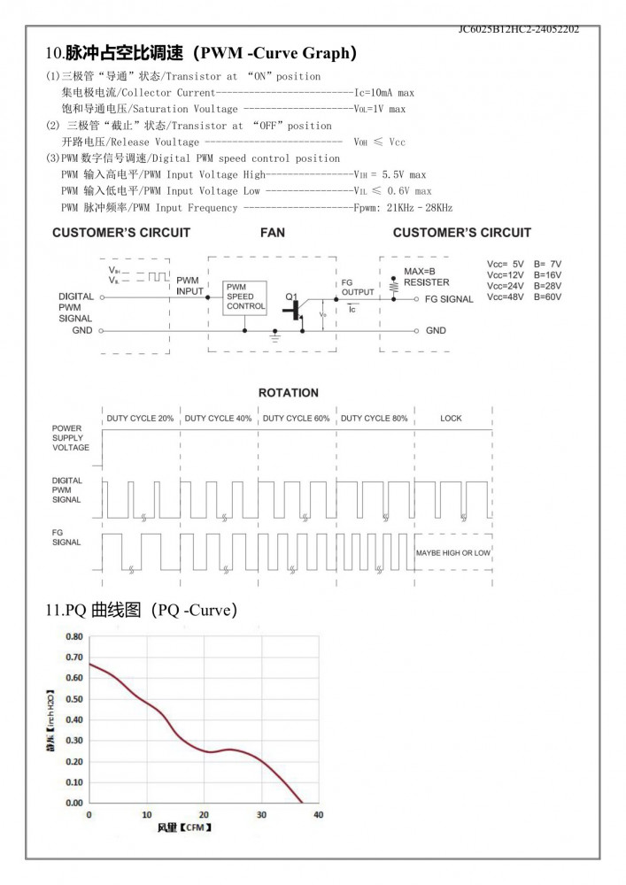 JC6025B12HC2 approval sheet page 6