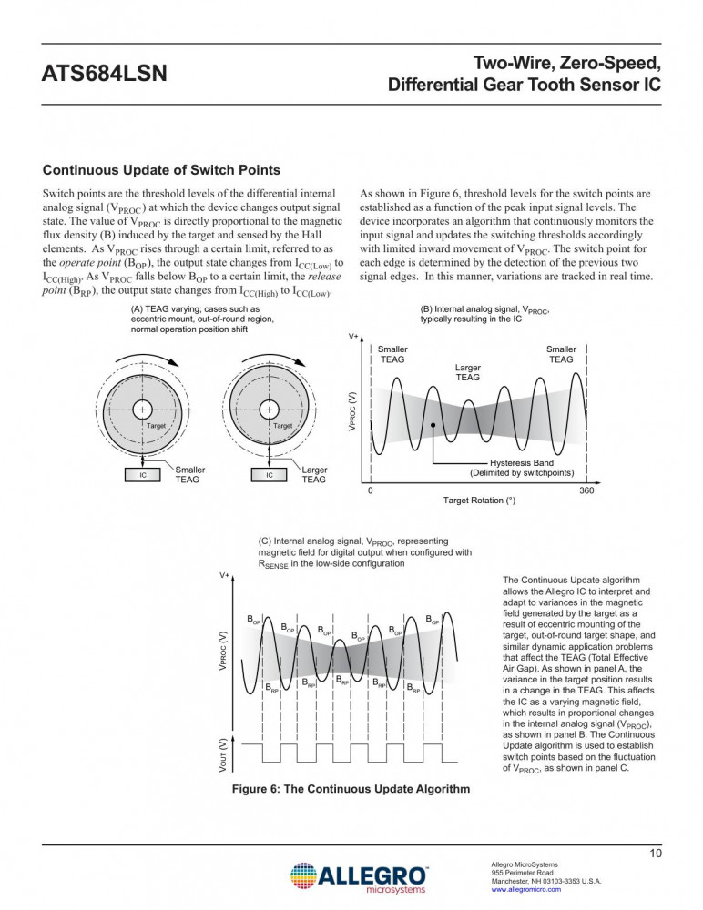 ATS684LSNTN-T datasheet page 10