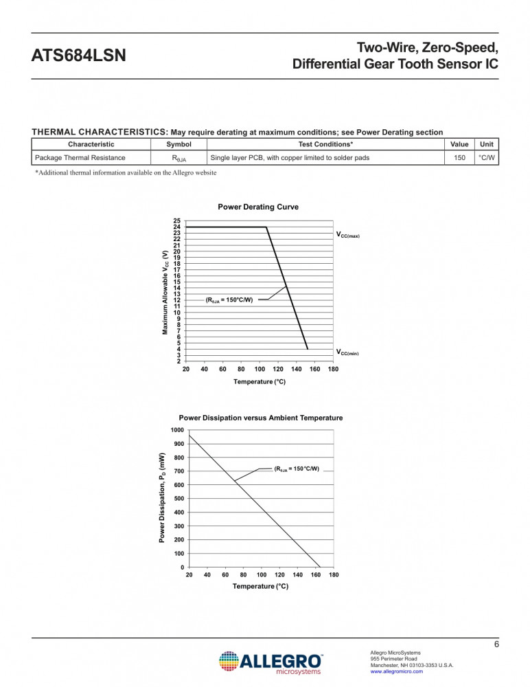 ATS684LSNTN-T datasheet page 6