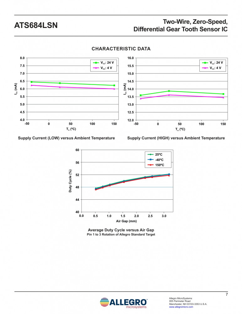 ATS684LSNTN-T datasheet page 7
