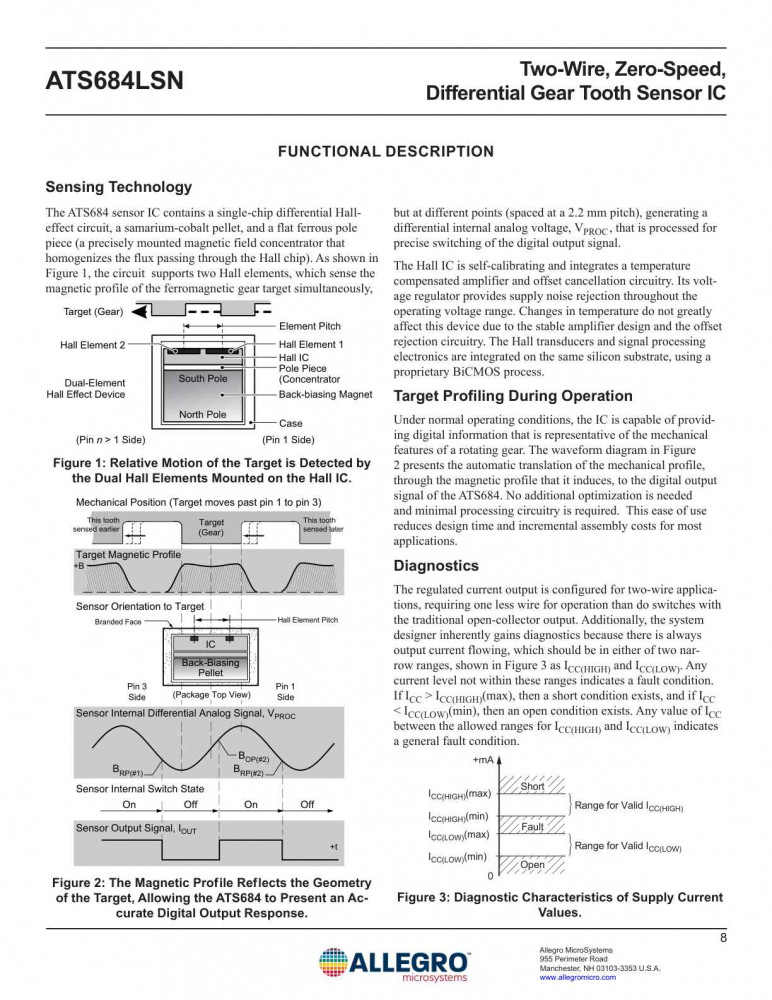 ATS684LSNTN-T datasheet page 8