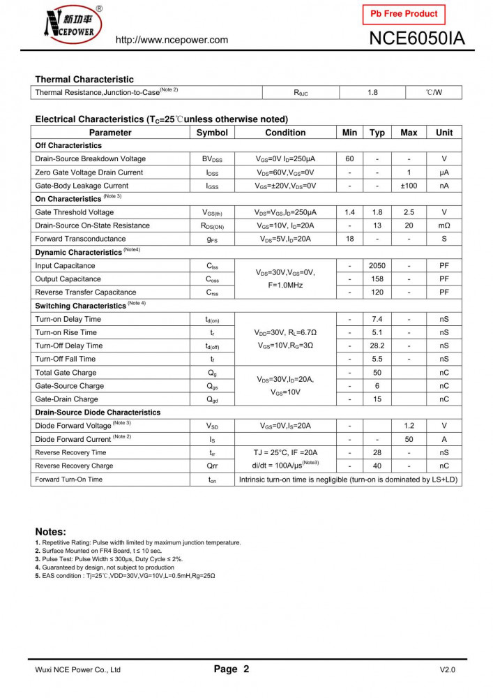 NCE6050IA datasheet page 2