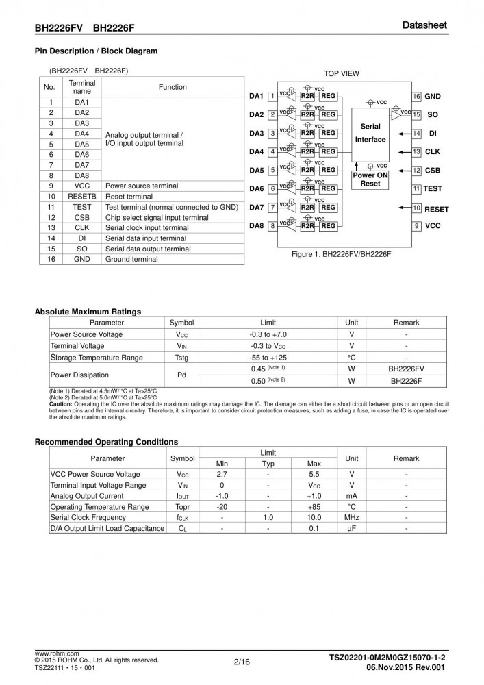 BH2226FV-E2 datasheet page 2