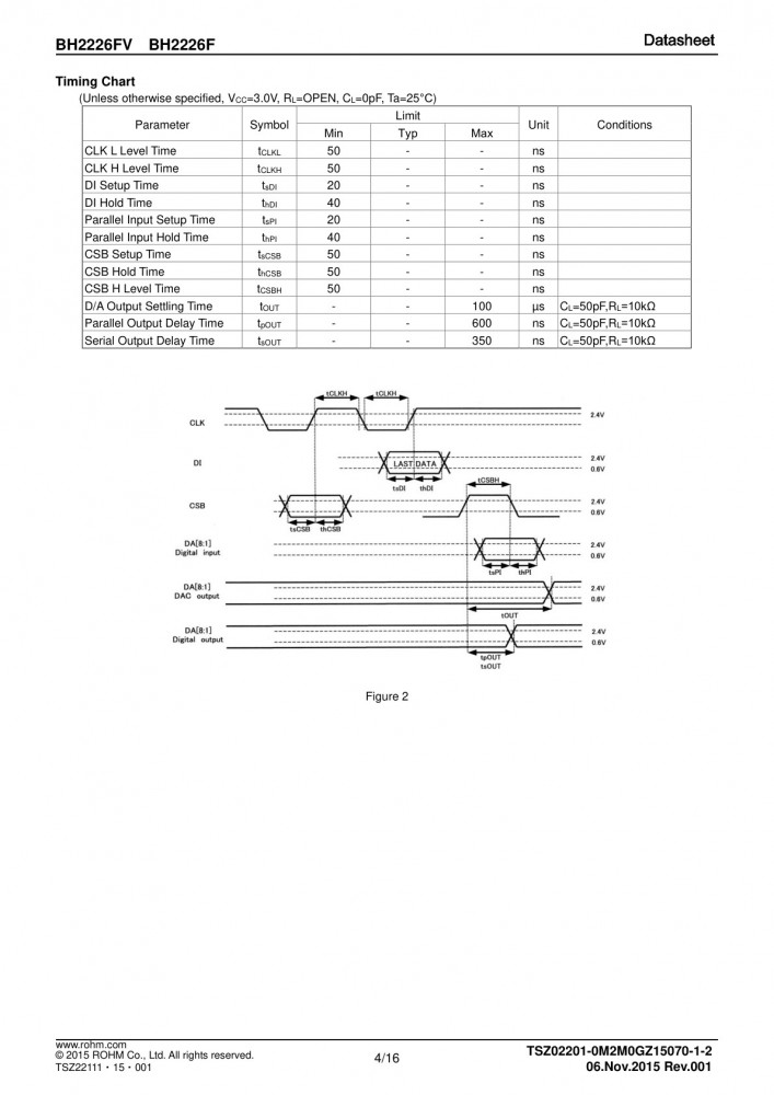 BH2226FV-E2 datasheet page 4