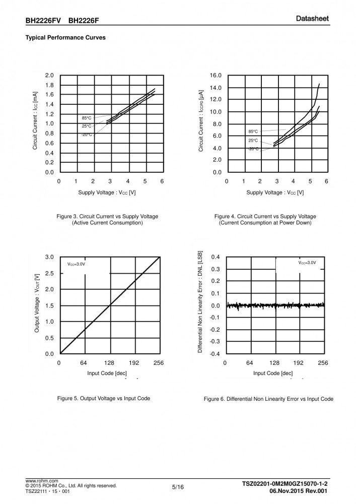 BH2226FV-E2 datasheet page 5