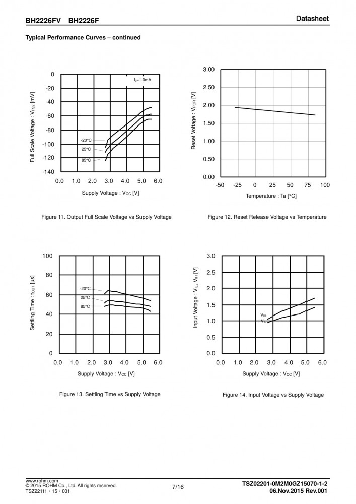BH2226FV-E2 datasheet page 7
