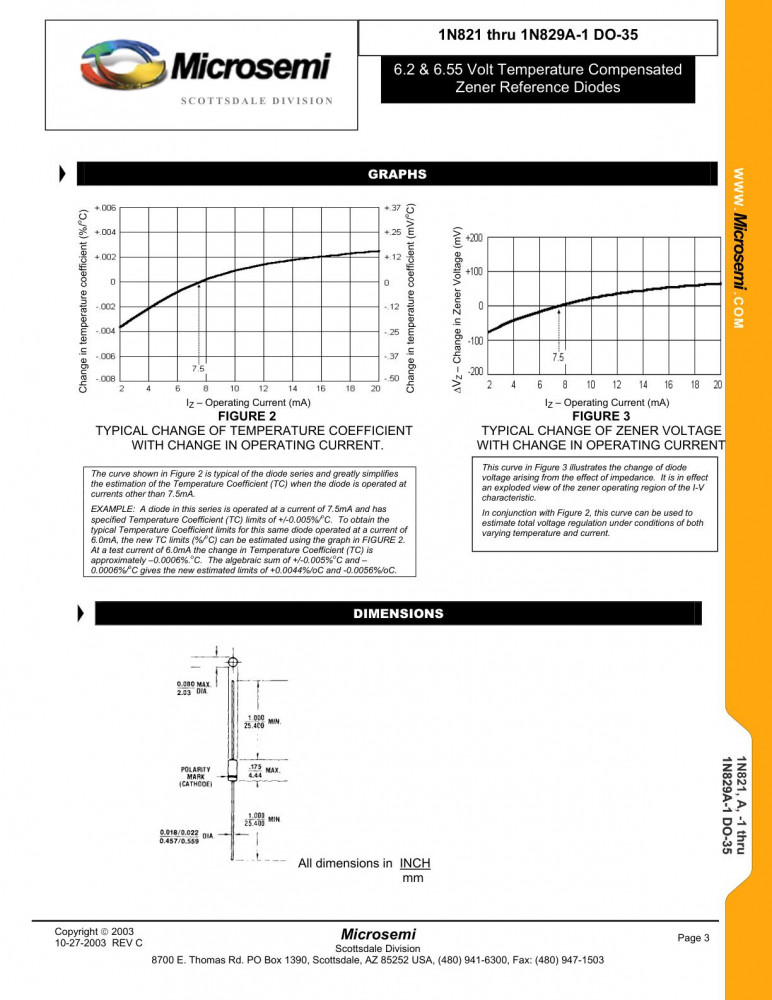 1N825A datasheet page 3