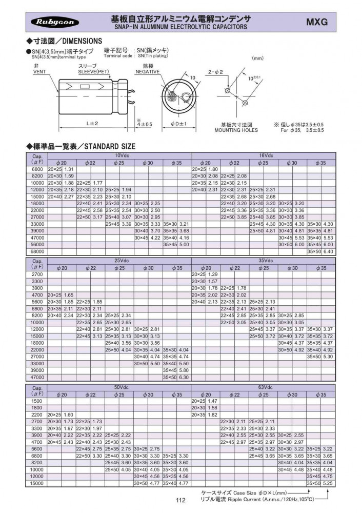 Rubycon MXG datasheet page 2