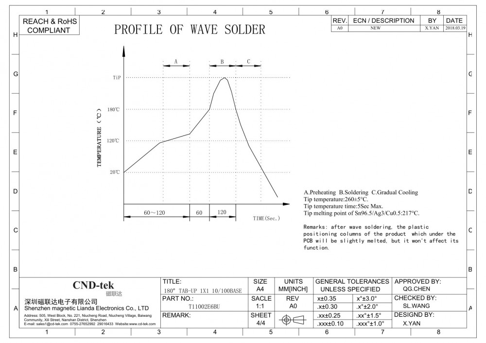 T11002E6BU datasheet page 4