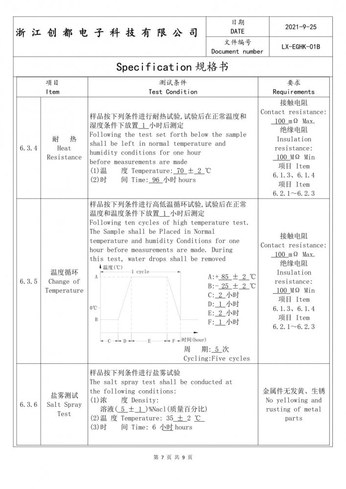 CAX TS-6645DD6x6x7 specification page 7