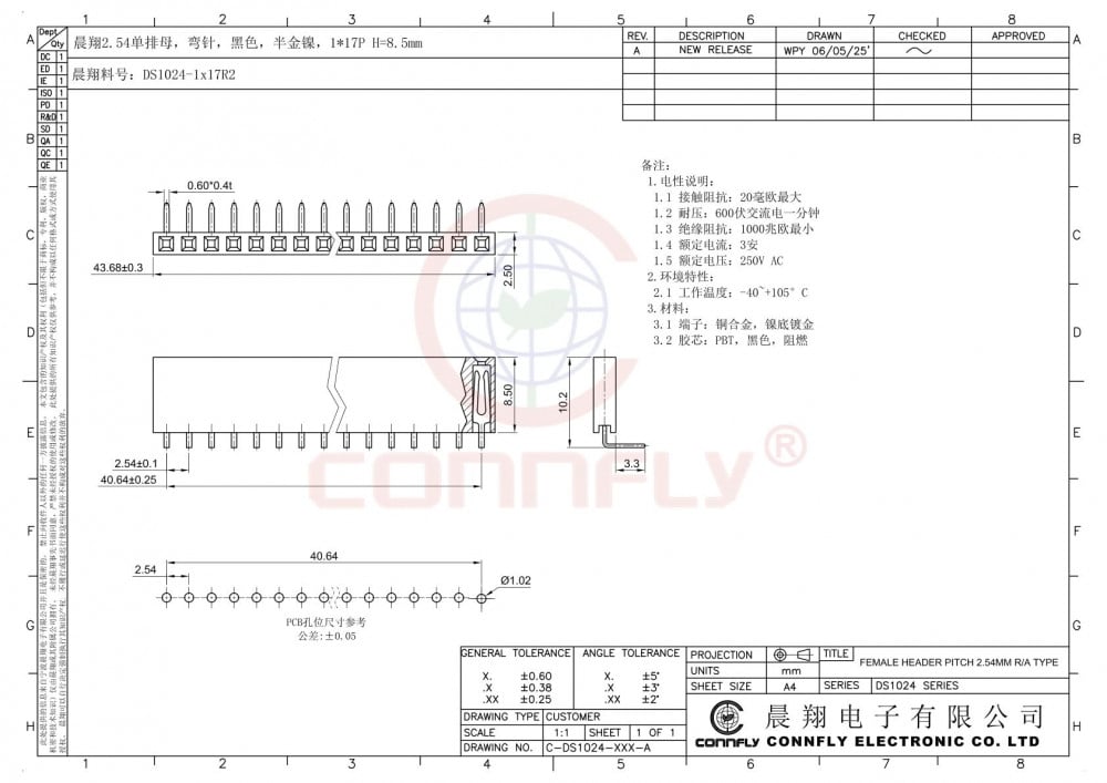 DS1024-1x17R2 technical document preview