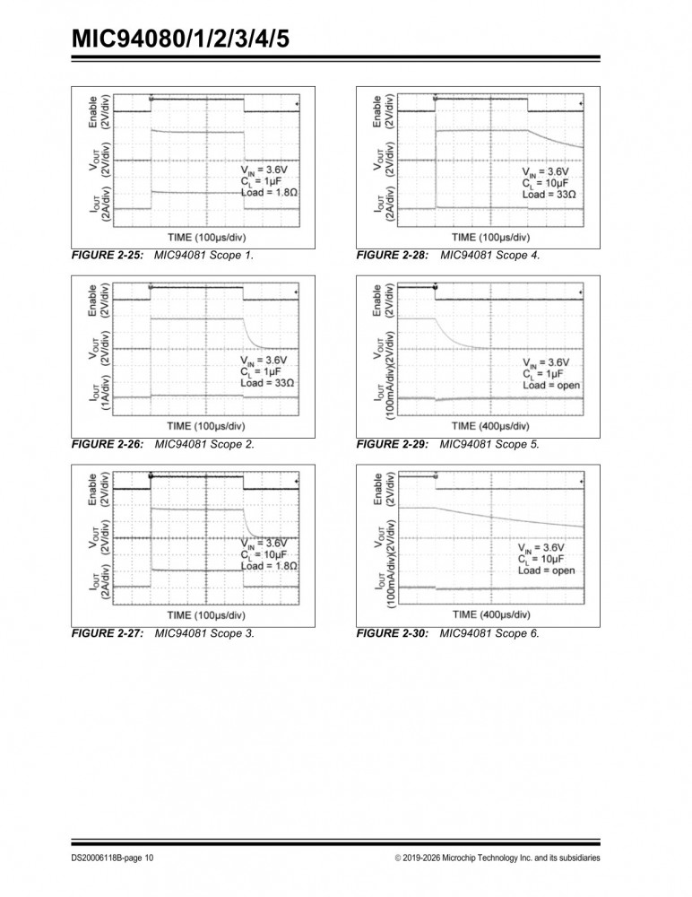 MIC94085 datasheet page 10