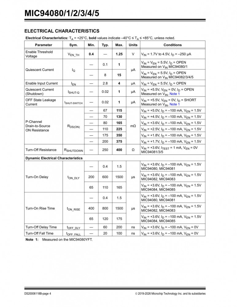 MIC94085 datasheet page 4