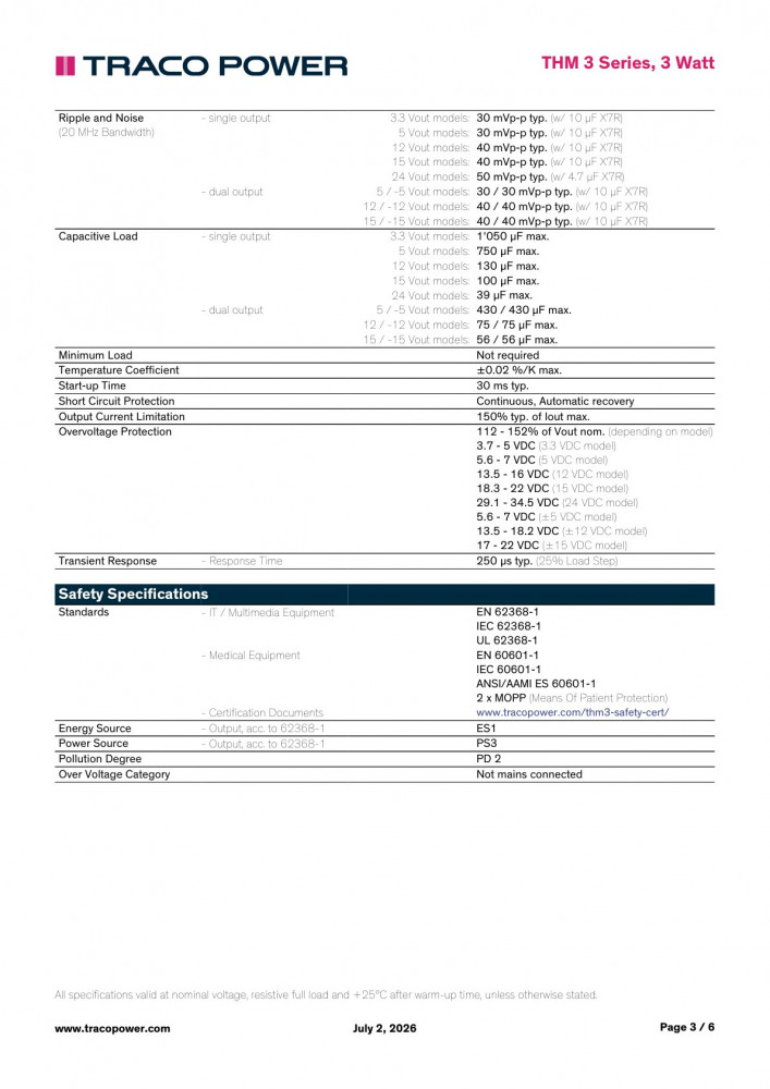 THM 3-1213 technical document page 3
