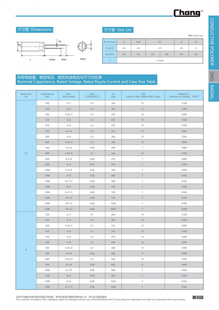 PC series datasheet page 2