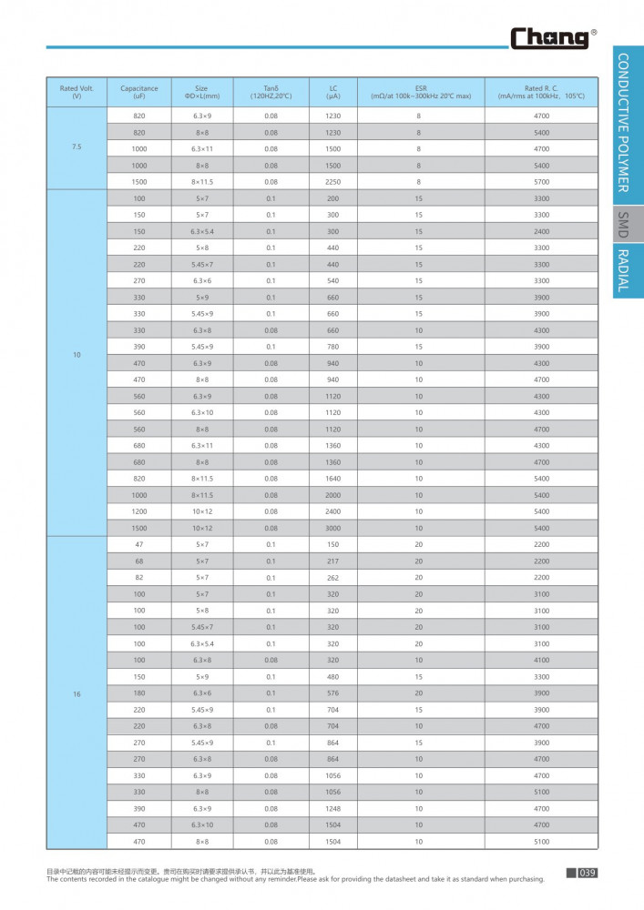 PC series datasheet page 4