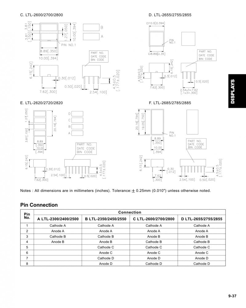LTL-2400Y datasheet page 2