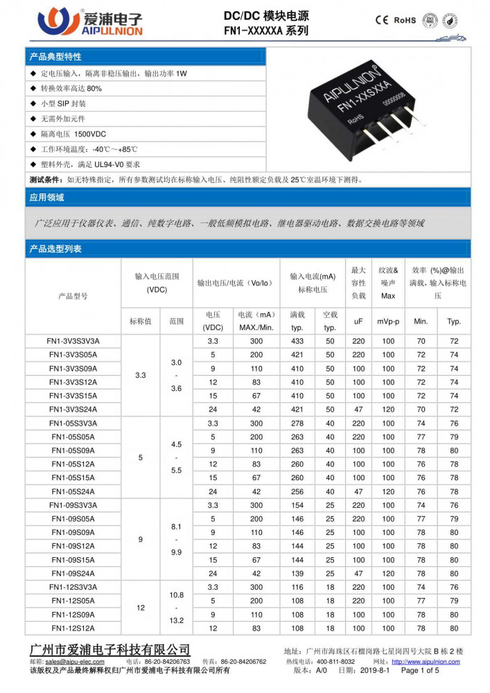 FN1 series datasheet page 1