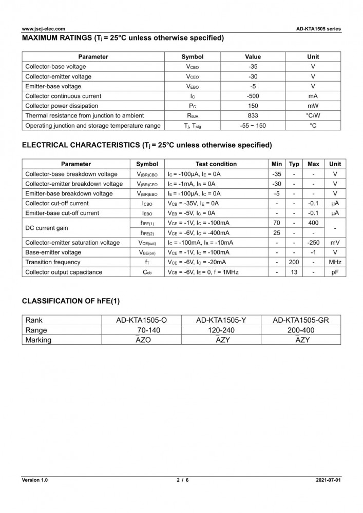 AD-KTA1505 datasheet page 2
