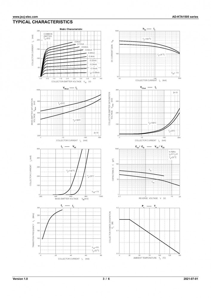 AD-KTA1505 datasheet page 3