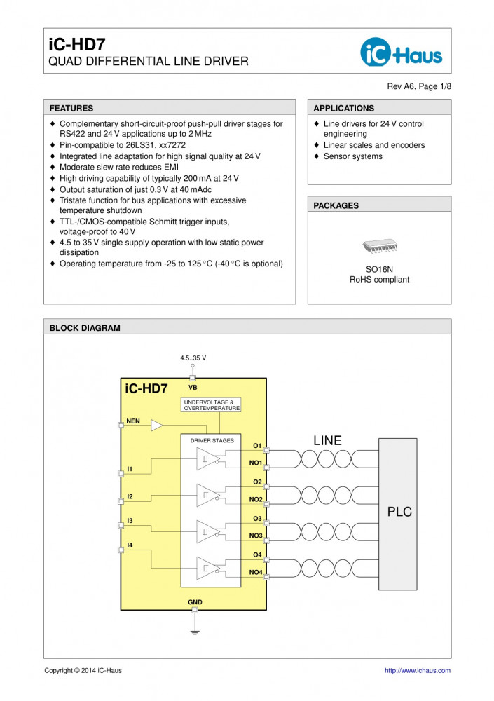 iC-HD7 datasheet page 1