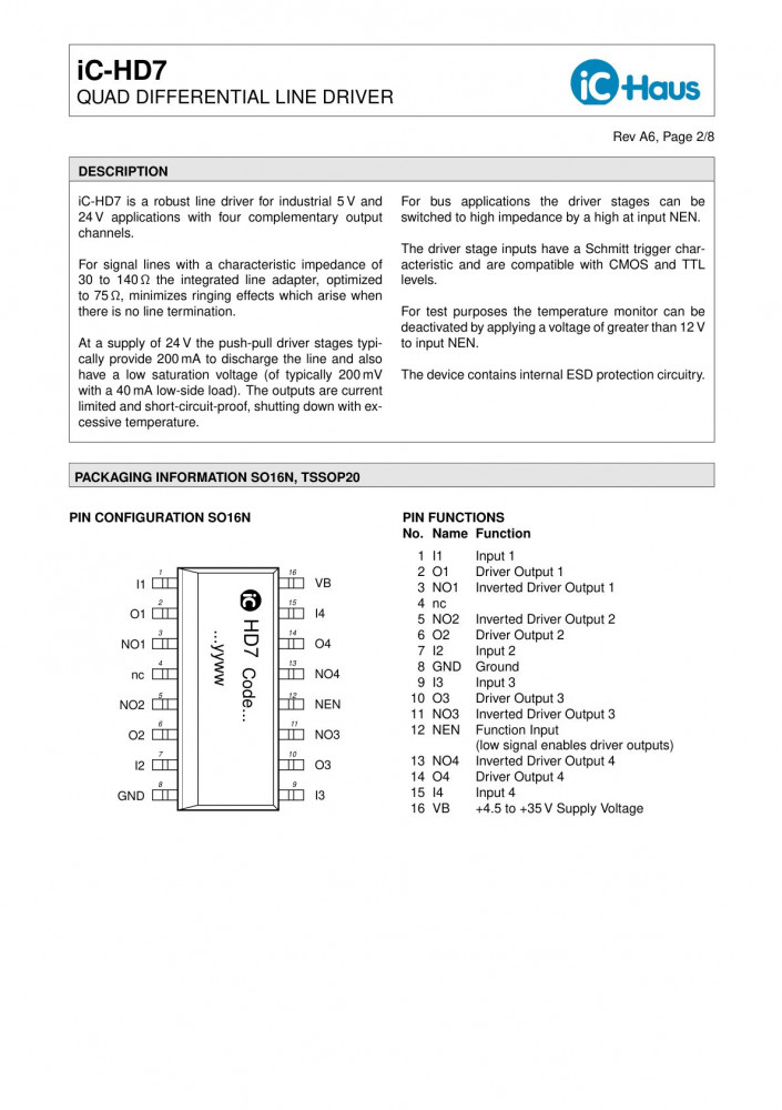 iC-HD7 datasheet page 2