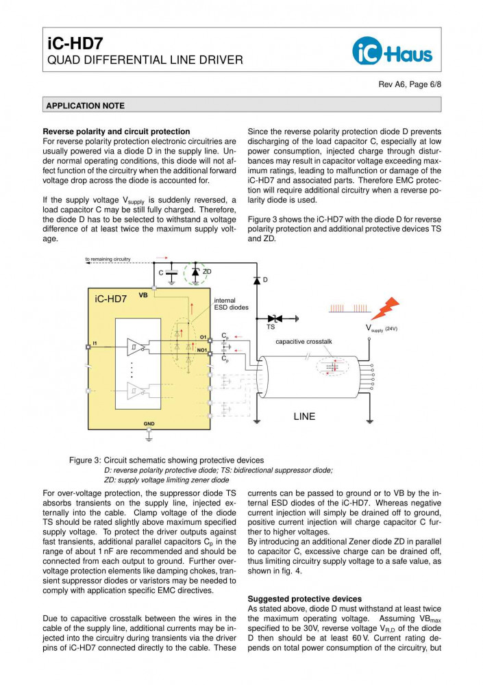 iC-HD7 datasheet page 6