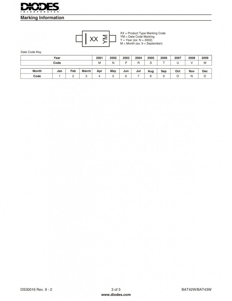 BAT42W-7-F datasheet page 3