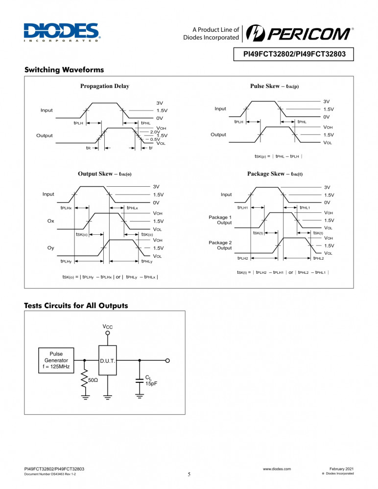 PI49FCT32802QE datasheet page 5