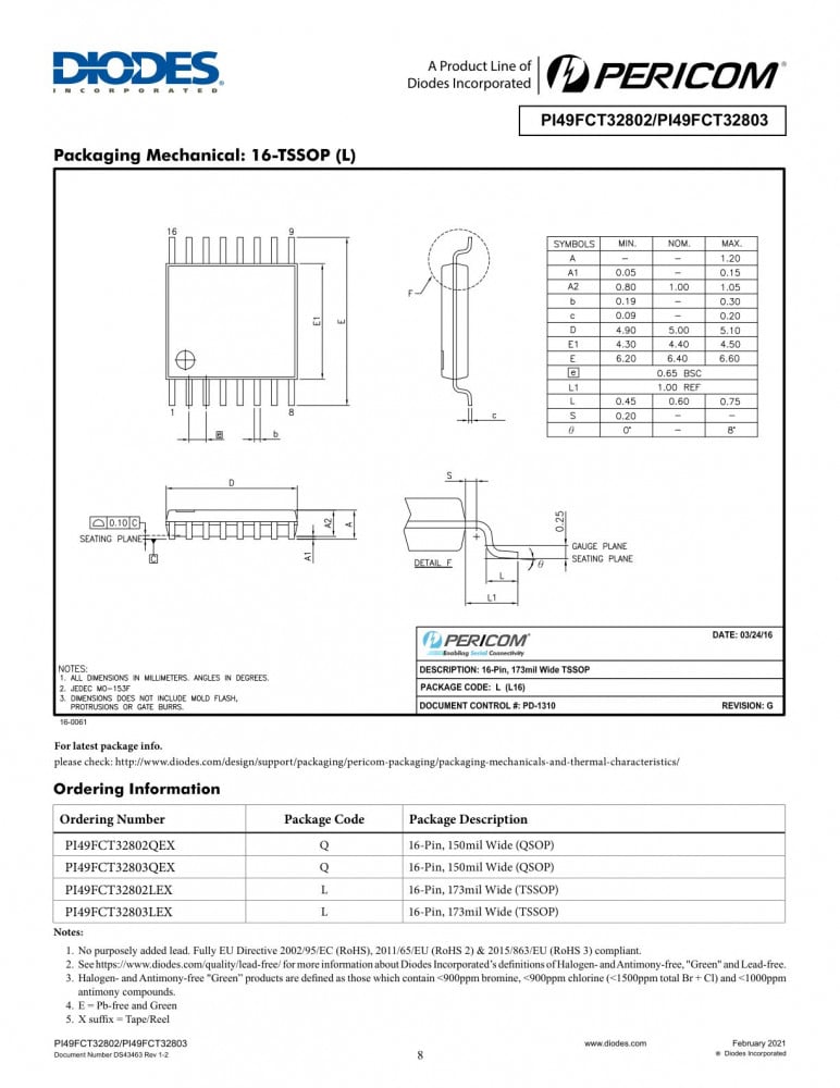 PI49FCT32802QE datasheet page 8