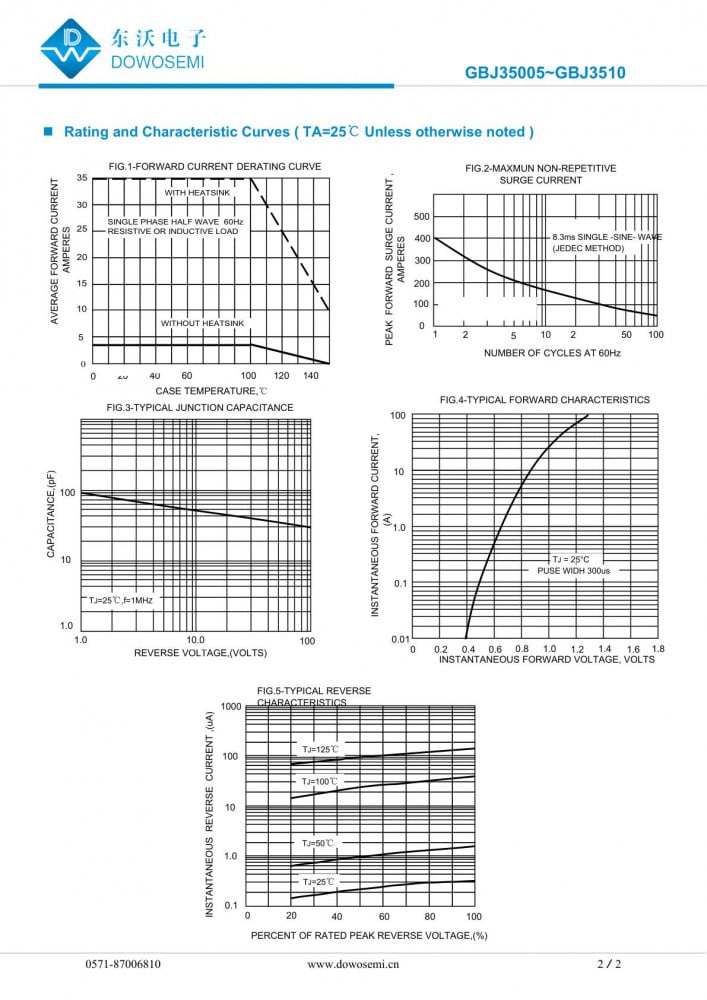 DOWO GBJ3510 datasheet page 2