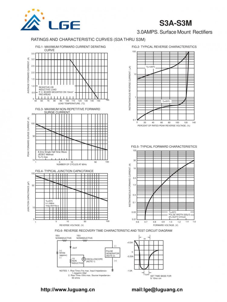 LGE S3MC datasheet page 2