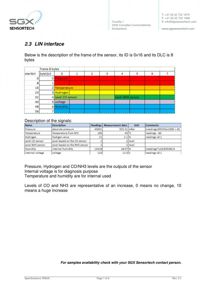 TRDU5 technical document page 7